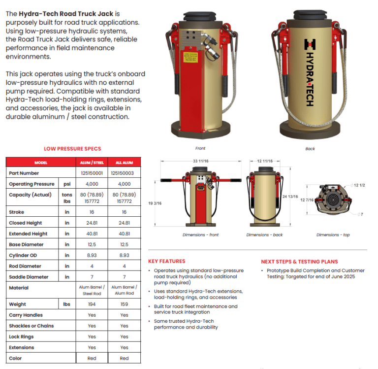 Road Truck Jack - Hydra-Tech